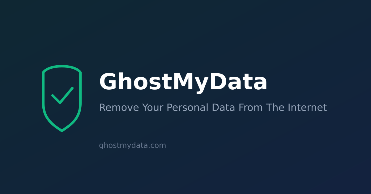 Dating App Privacy: Which Apps Protect Your Data? (2026 Comparison ...